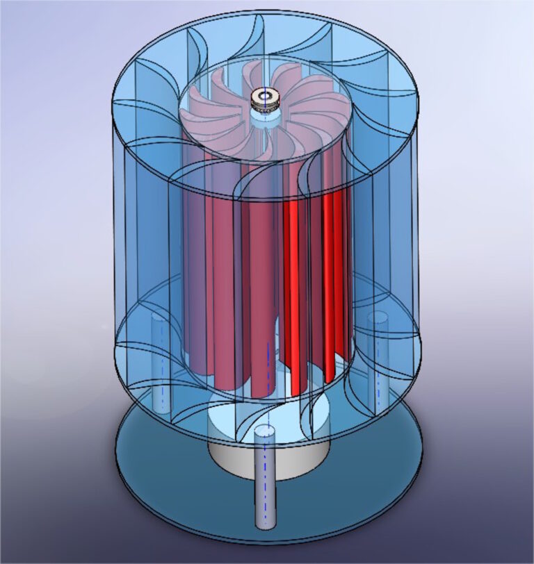Vertical Axis Wind Turbines - NRG Sense